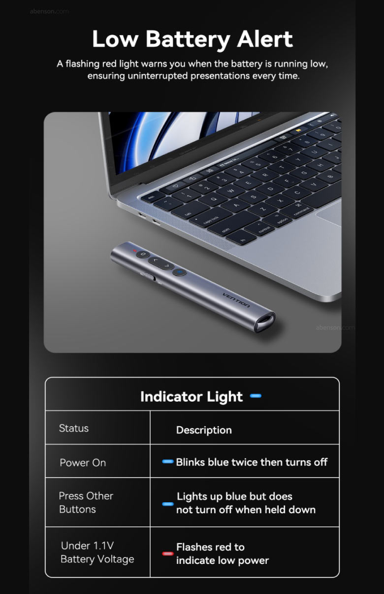 Vention Wireless PowerPoint Presentation Clicker | On-The-Go-Tech ...